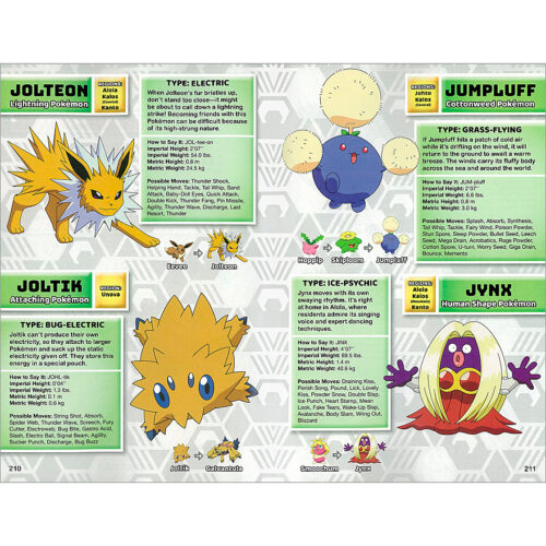 Pokemon Super Deluxe Essential Handbook - Toy Sense