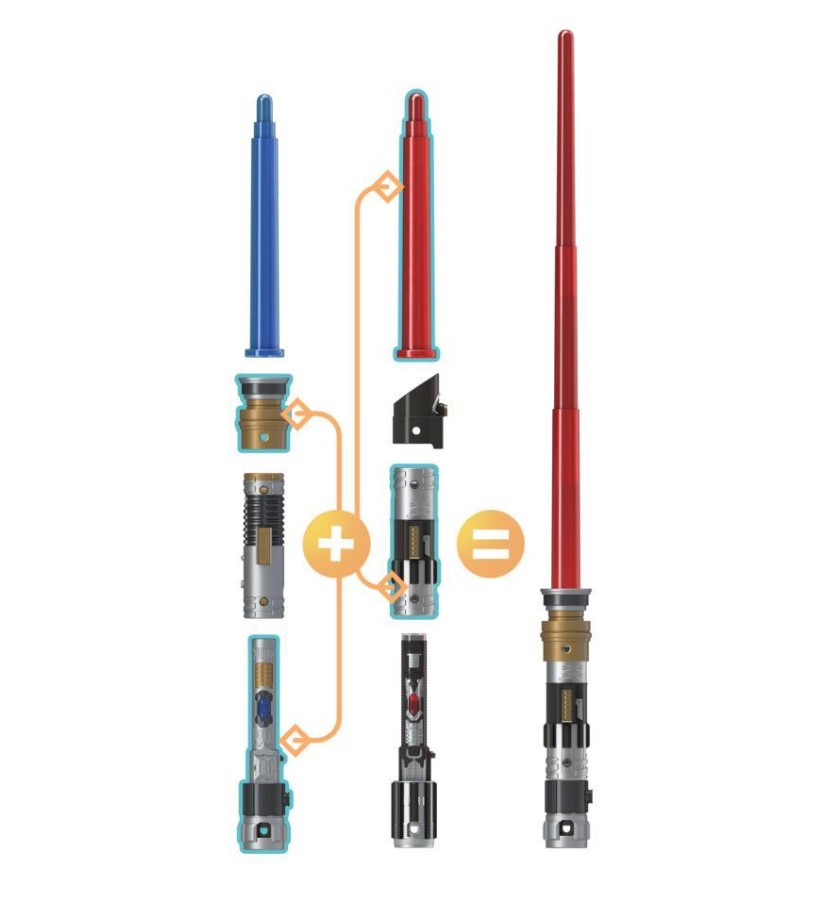 Star Wars Lightsaber Forge - Assortment - Toy Sense